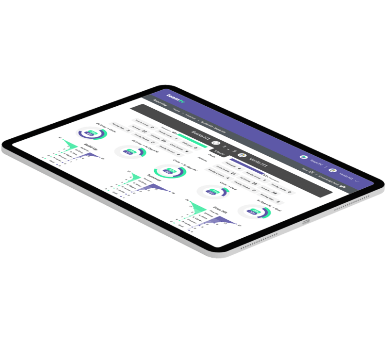 Video analysis for Soccer | TeamTV